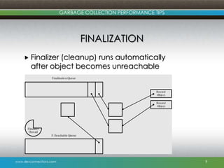 .NET Garbage Collection Performance Tips | PPTX