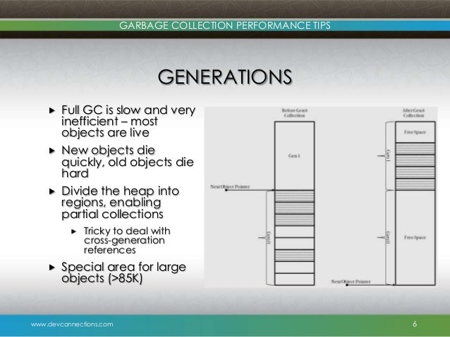 .NET Garbage Collection Performance Tips .NET Garbage Collection Performance Tips
