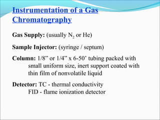 chromatography Gc.ppt (1) | PPT