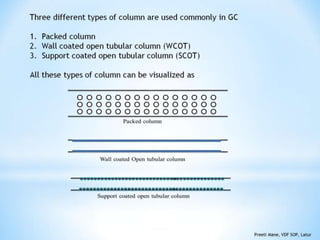 GC and PTGC - Basics as per PCI | PPTX