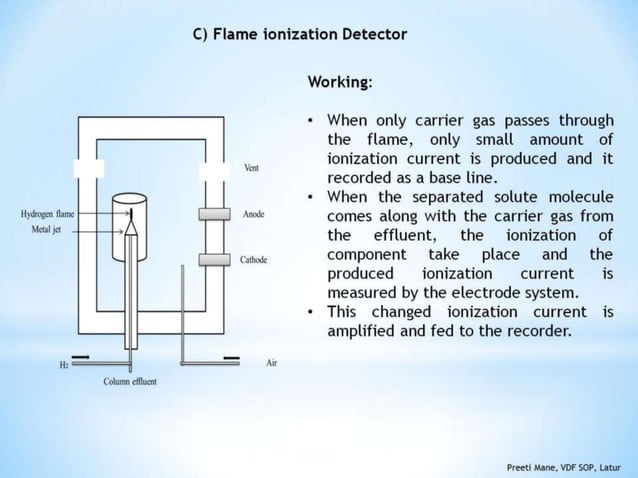 GC and PTGC - Basics as per PCI | PPT