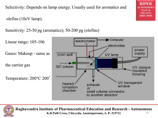 Detectors in Gas Chromatography | PPTX