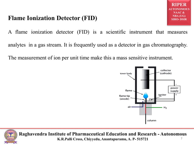 Detectors in Gas Chromatography | PPTX