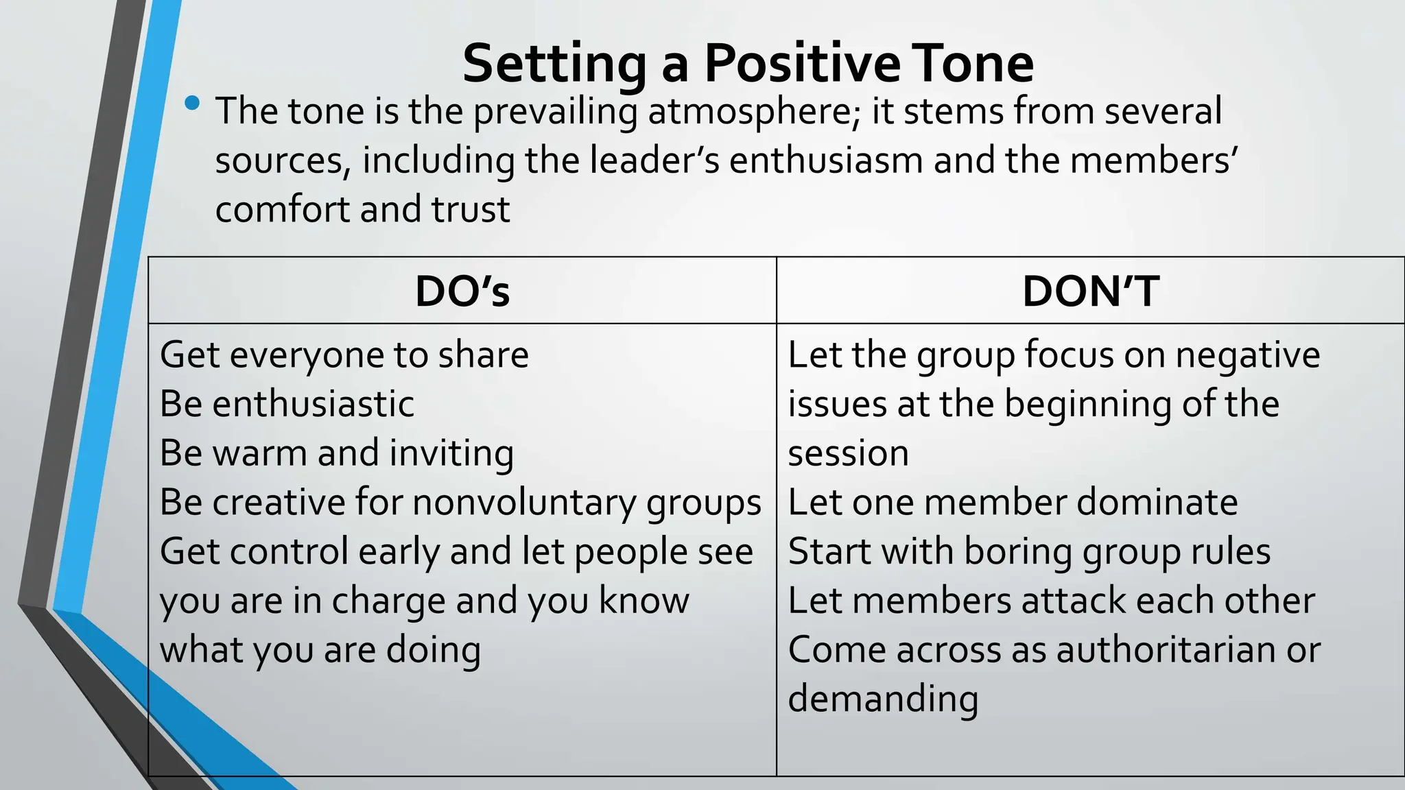 The Beginning Stages and Phases of .pptx