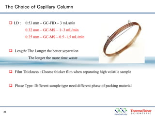 Gas Chromatography Thermo Fisher Scientific | PDF