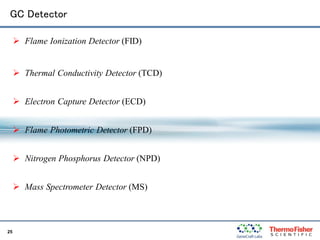 Gas Chromatography Thermo Fisher Scientific | PDF