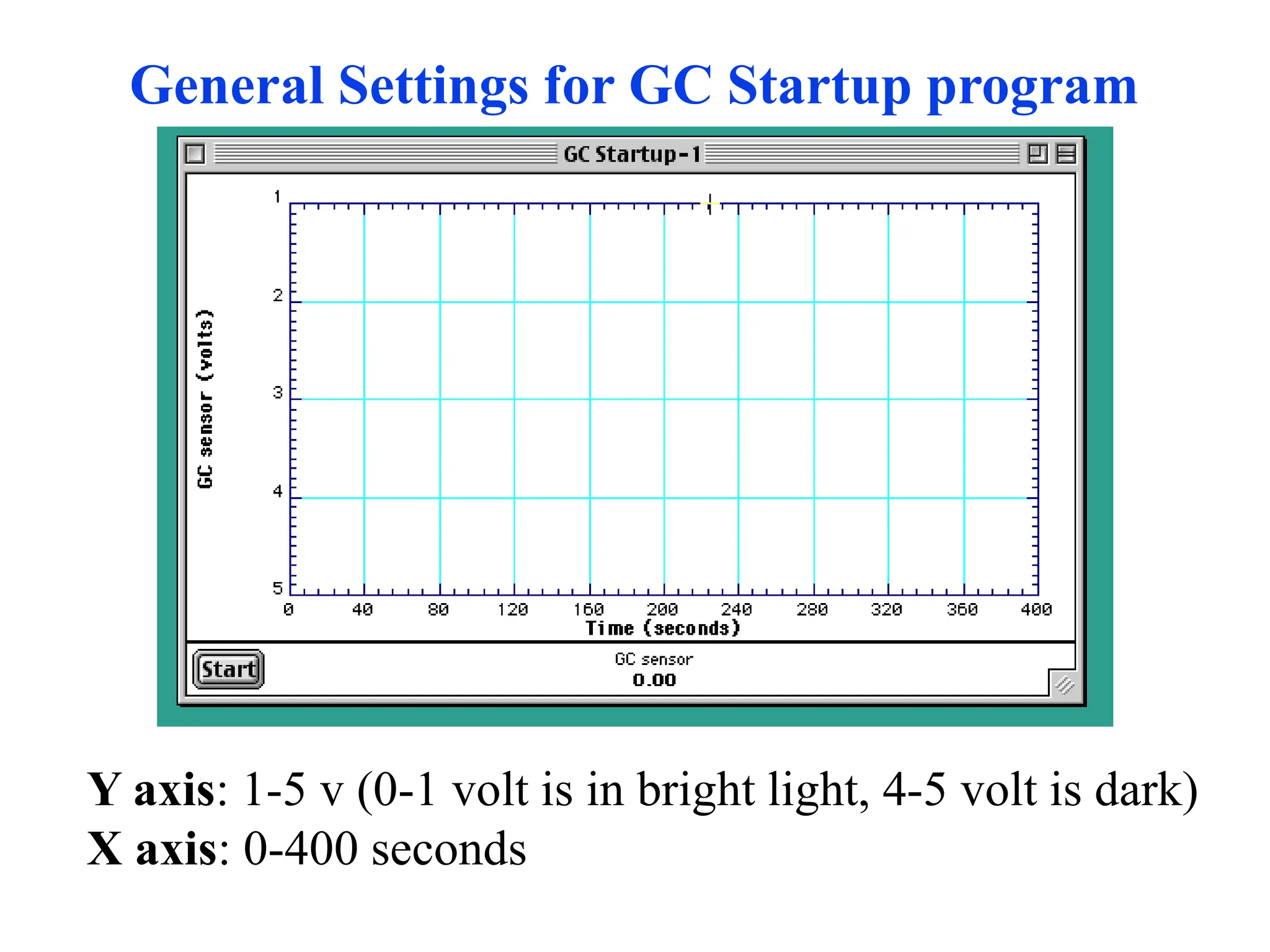 Principle And Application Of Gas Chromatography Ppt