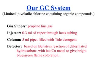 principle and application of gas chromatography.ppt