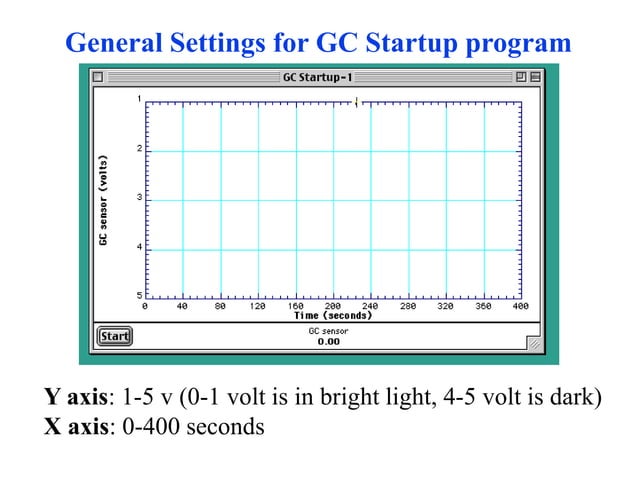 principle and application of gas chromatography.ppt