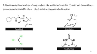 GC-AAS Hyphenated Technique. | PPTX