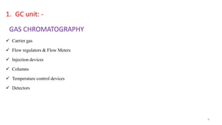 GC-AAS Hyphenated Technique. | PPTX