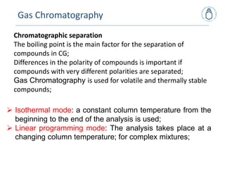 Comprehensive Overview of Gas Chromatography Techniques and ...