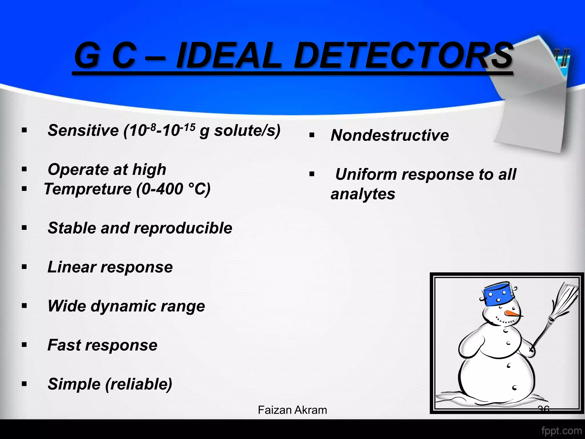 Gas Chromatography (GC) By Faizan Akram | PPT