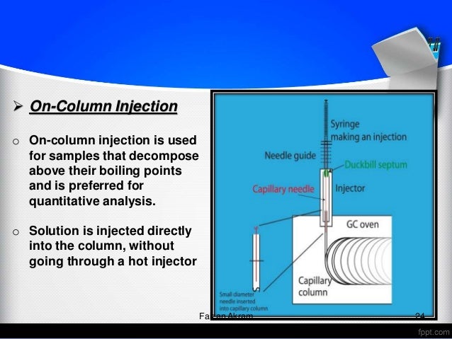 Gas Chromatography (GC) By Faizan Akram