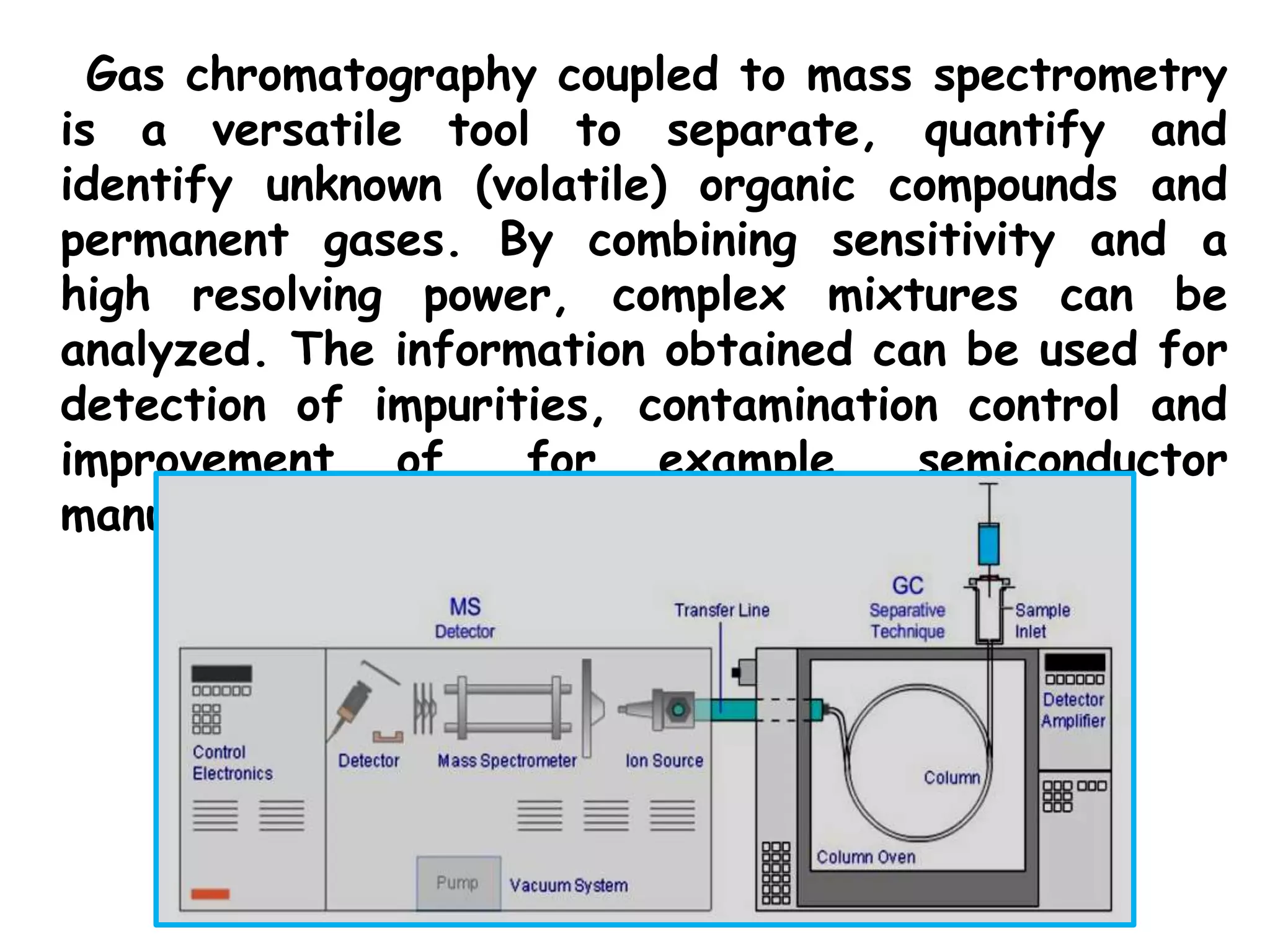 Gc Ms | PPT