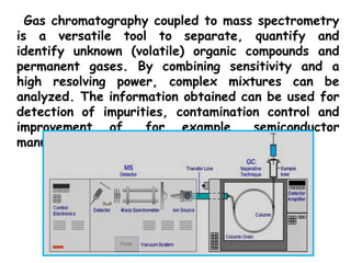 Gas Chromatography Mass Spectrometry: Principle,, 43% OFF