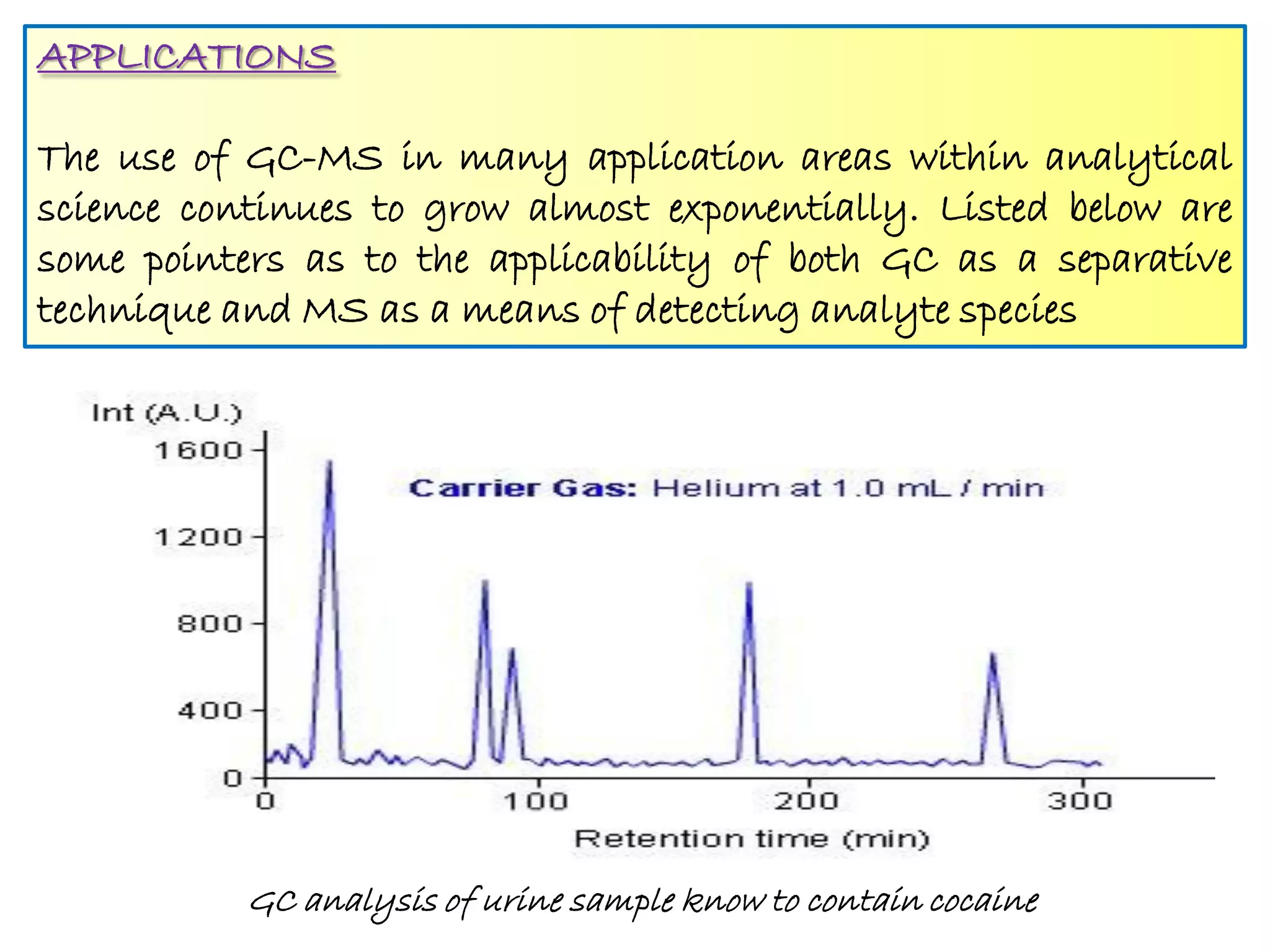 Gc ms (Revised) | PDF