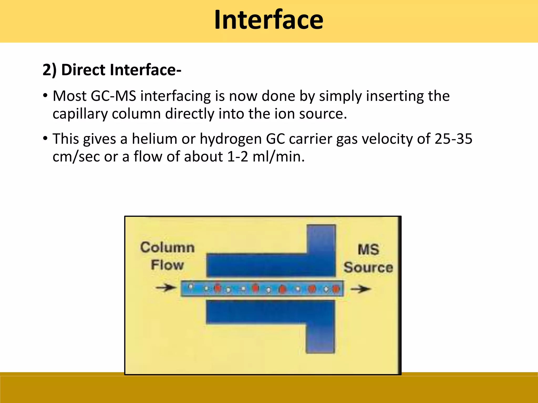 Gas Chromatography and Mass Spectroscopy | PPTX