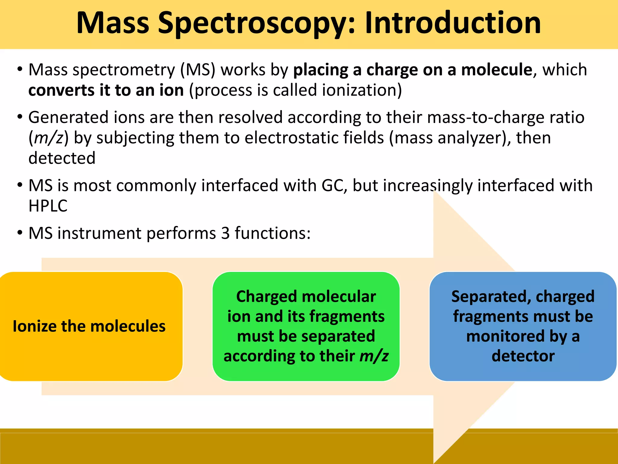 Gas Chromatography and Mass Spectroscopy | PPTX