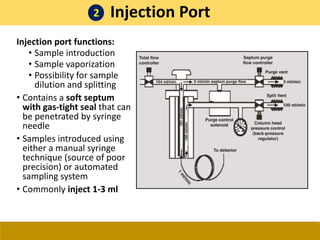 Gas Chromatography and Mass Spectroscopy | PPTX