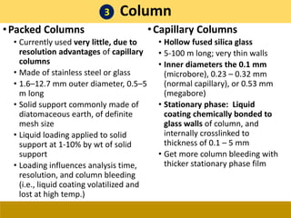Gas Chromatography and Mass Spectroscopy | PPTX