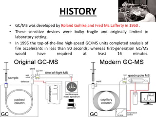 Gas Chromatography and Mass Spectrometry-GCMS | PPTX
