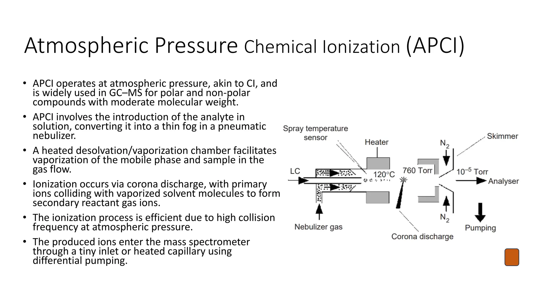 Gas Chromatograph-Mass Spectrometer.pptx