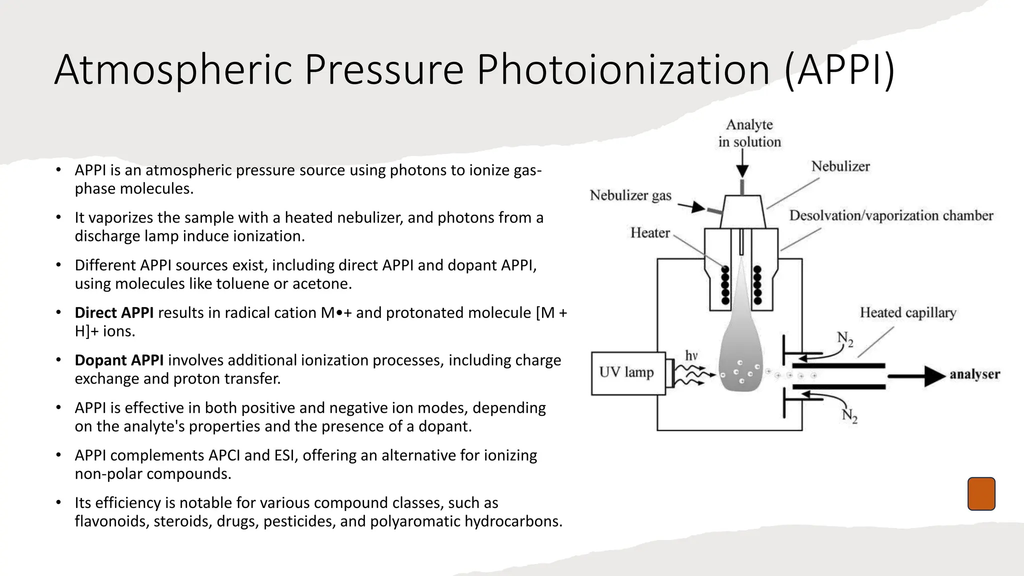 Gas Chromatograph-Mass Spectrometer.pptx