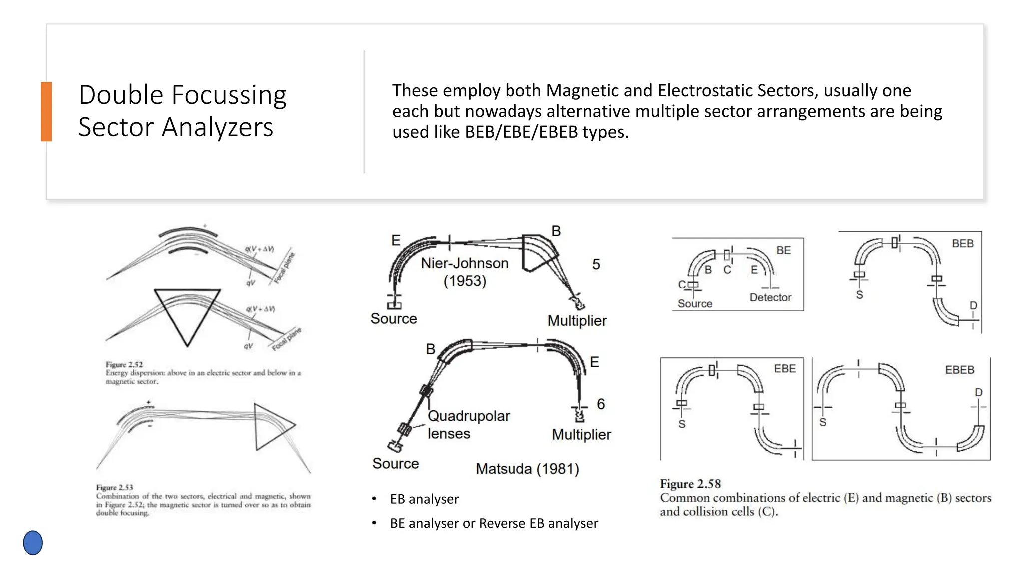 Gas Chromatograph-Mass Spectrometer.pptx