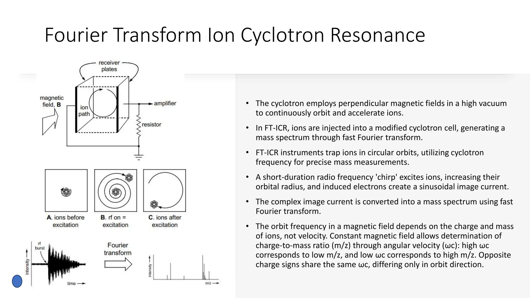 Gas Chromatograph-Mass Spectrometer.pptx