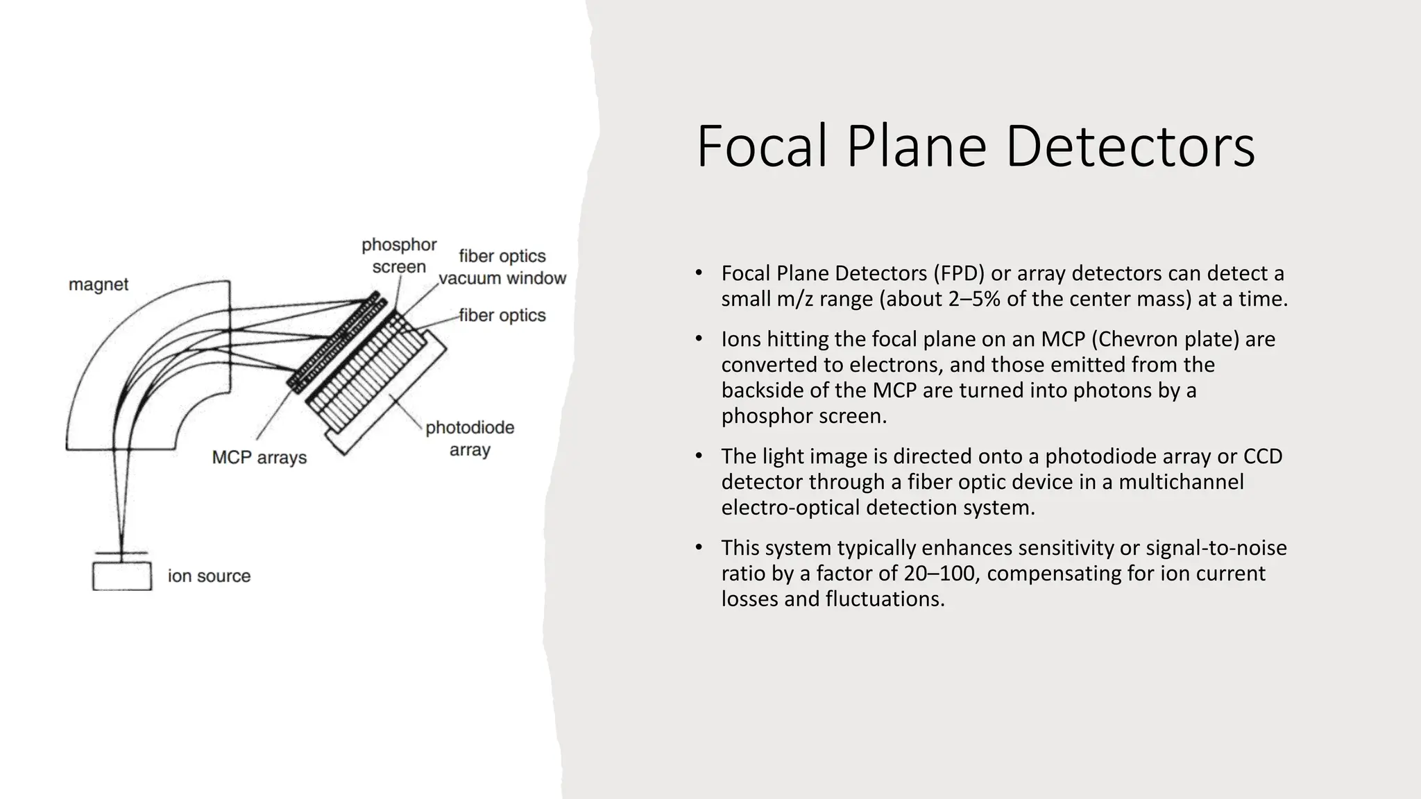 Gas Chromatograph-Mass Spectrometer.pptx
