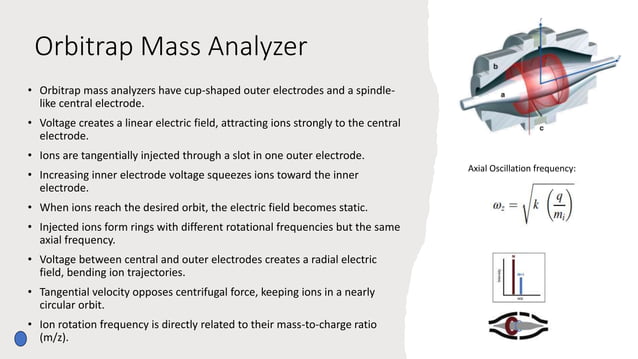 Gas Chromatograph-Mass Spectrometer.pptx