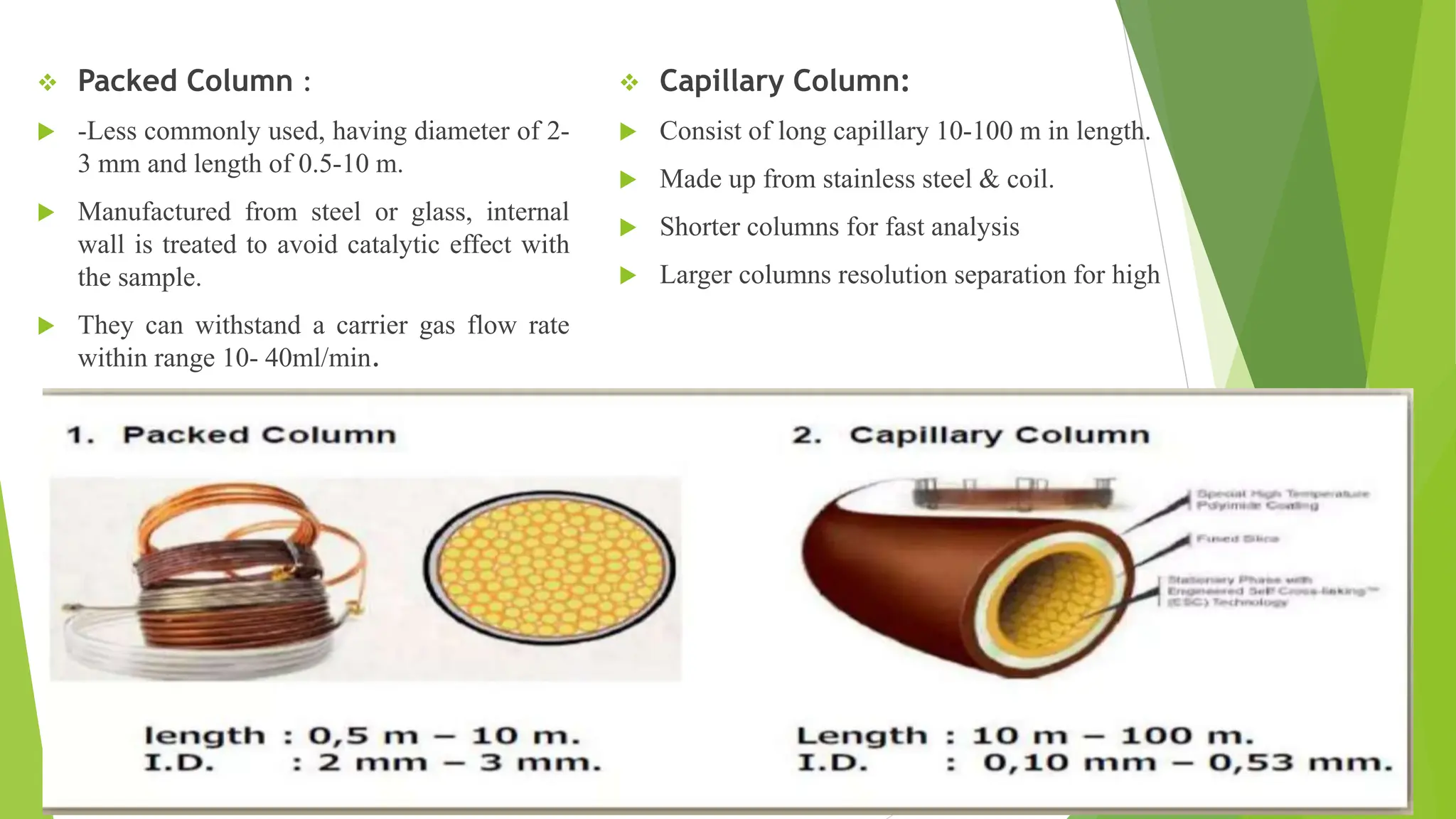 GC-MS.-principle, instrumentation,working,Application . | PPTX
