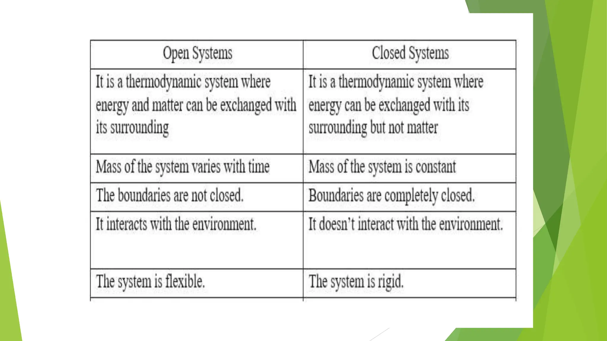 GC-MS.-principle, instrumentation,working,Application . | PPTX