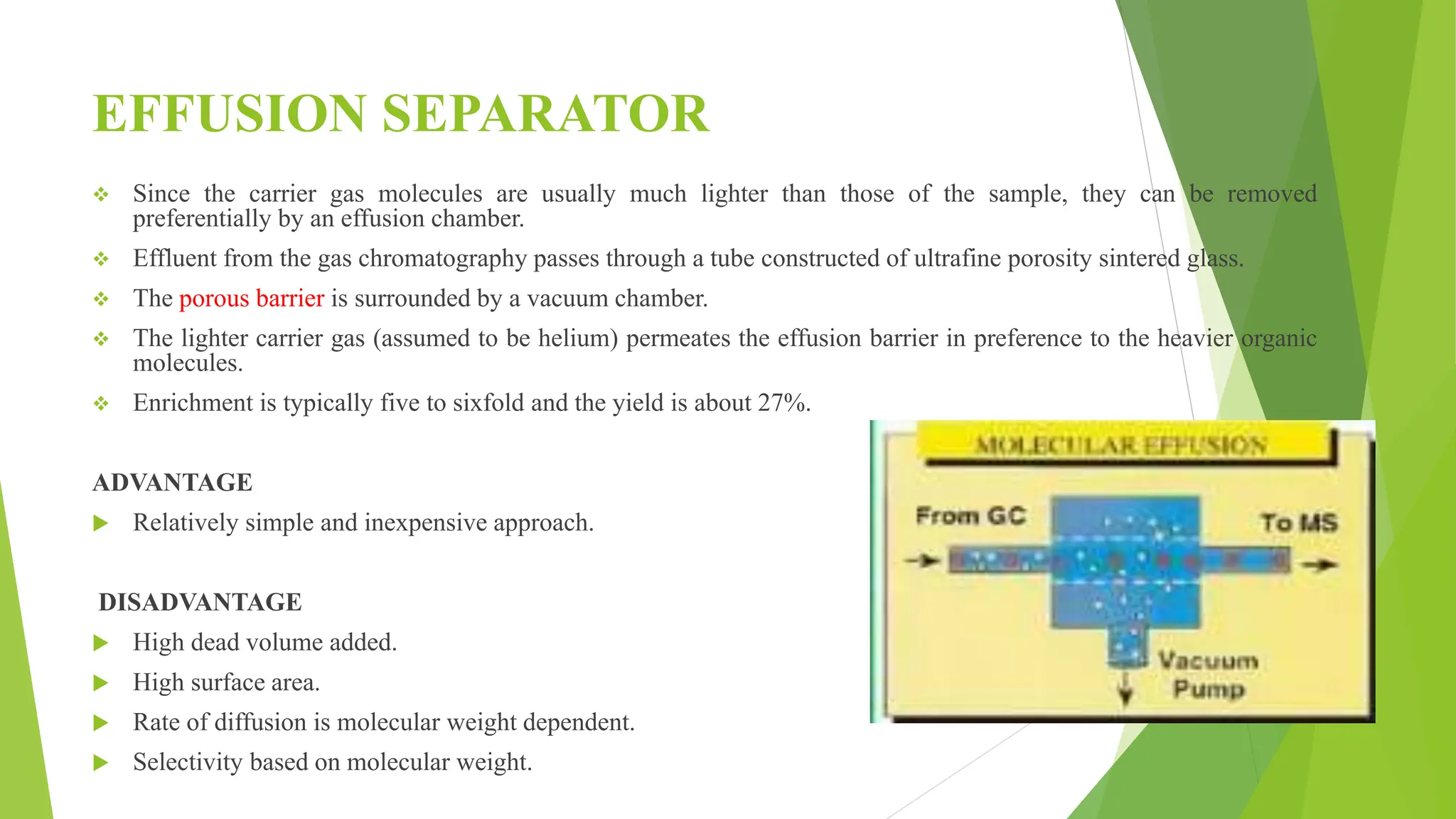 GC-MS.-principle, instrumentation,working,Application . | PPTX