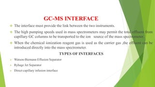 GC-MS.-principle, instrumentation,working,Application . | PPTX