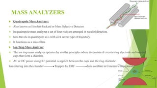 GC-MS.-principle, instrumentation,working,Application . | PPTX