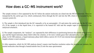 GC-MS.-principle, instrumentation,working,Application . | PPTX