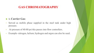GC-MS.-principle, instrumentation,working,Application . | PPTX