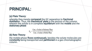 GC-MS.explain the gas chromatography and mass spectrometry | PPT