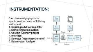 GC-MS.explain the gas chromatography and mass spectrometry | PPT