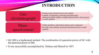 GC-MS | PPTX | Chemistry | Science