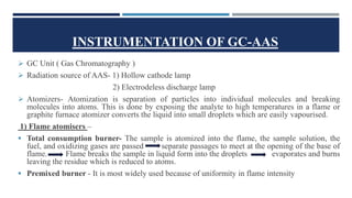 GC-MS and GC-AAS Hyphenated Techniques.pptx