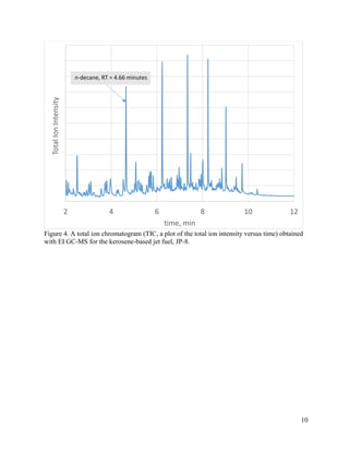 gc-ms for nike.pdf.pdf