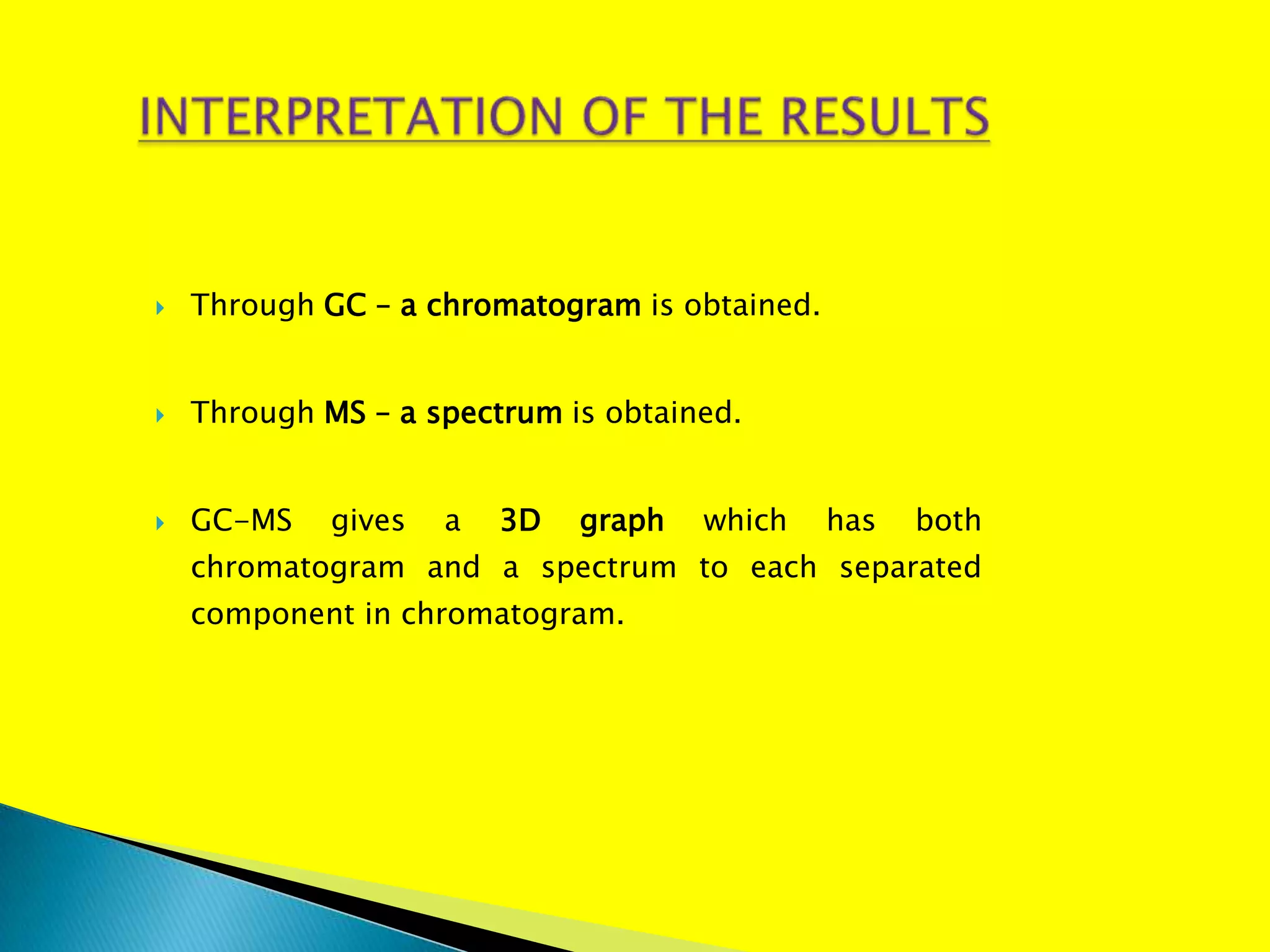 GAS CHROMATOGRAPHY AND MASS SPECTROMETRY (GC-MS) BY P.RAVISANKAR. | PPTX