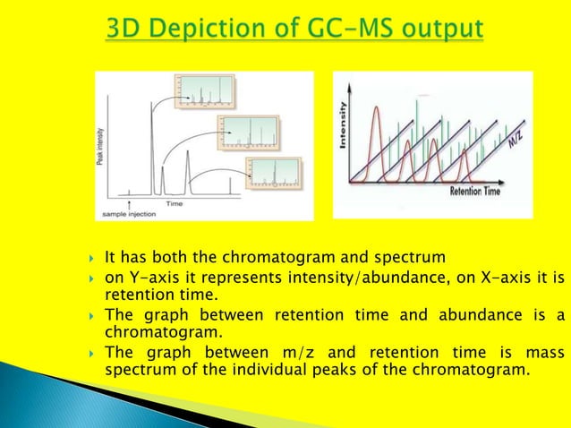 GAS CHROMATOGRAPHY AND MASS SPECTROMETRY (GC-MS) BY P.RAVISANKAR ...