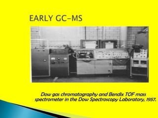 GAS CHROMATOGRAPHY AND MASS SPECTROMETRY (GC-MS) BY P.RAVISANKAR. | PPTX