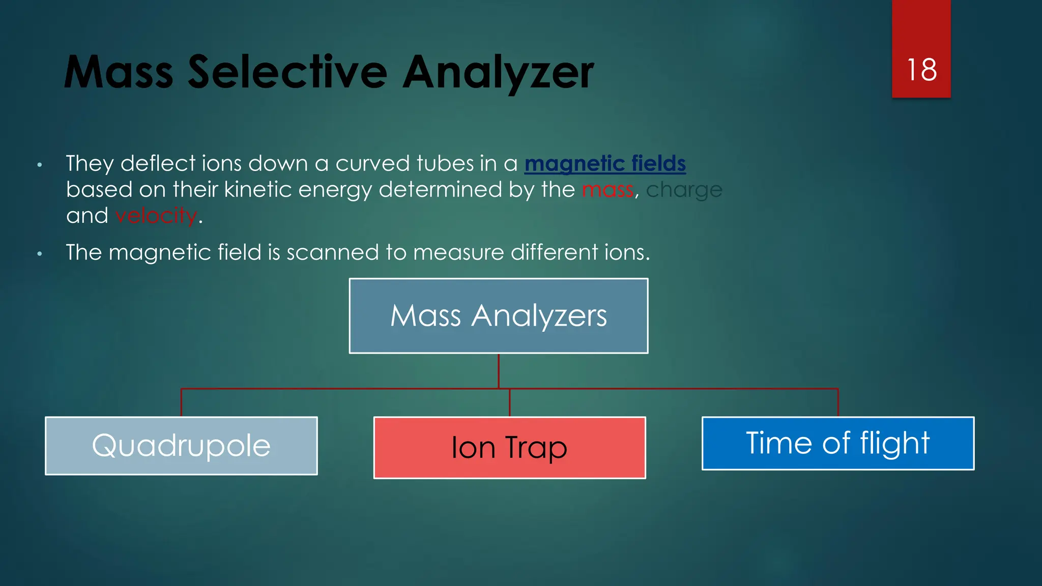 Gas chromatography and mass spectroscopy | PDF