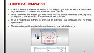 Gas Chromatography-Mass Spectroscopy - By Vishal Dakhale | PPT