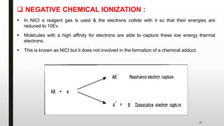 Gas Chromatography-Mass Spectroscopy - By Vishal Dakhale | PPT
